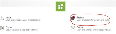 How To Correct The Link In The Custom Workspace Community