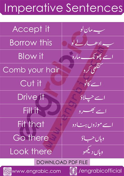 An Imperative Sentence Is A Type Of Sentence That Gives Instructions Or
