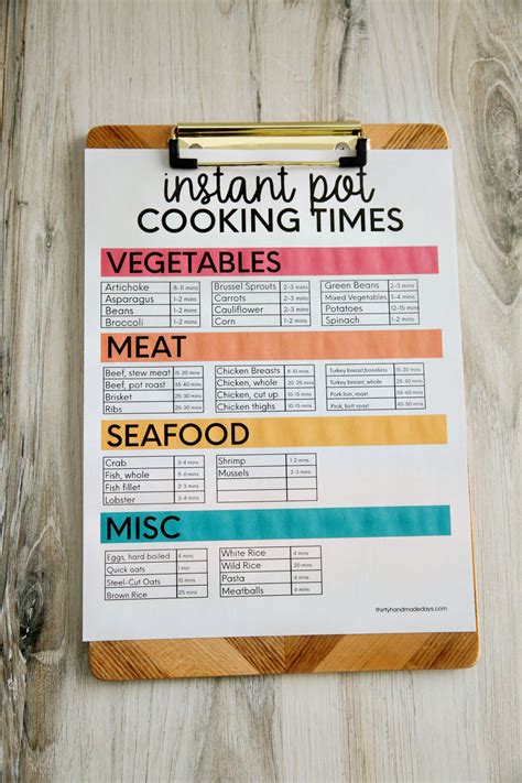 Instant Pot Cook Time Infographics Charts And Cheat Sheets Ph