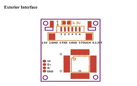 openhacks open source hardware productos r307 fingerprint sensor