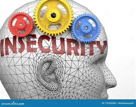 Insecurity And Human Mind Pictured As Word Insecurity Inside A Head