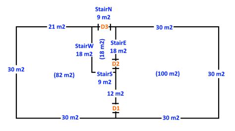 20242 Basic First Model Thunderhead Support