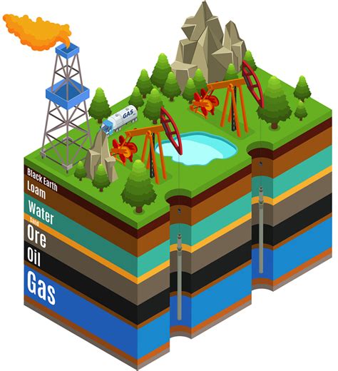 Fossil Fuels Natural Gas