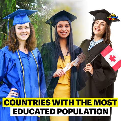 Top 10 Countries With The Most Educated Population Country