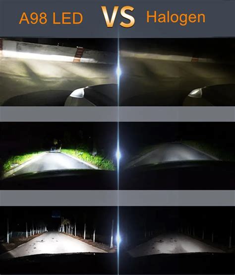 A98 H1 H4 H7 H8 H9 H11 9005 9006 9012 Led Headlight Fog