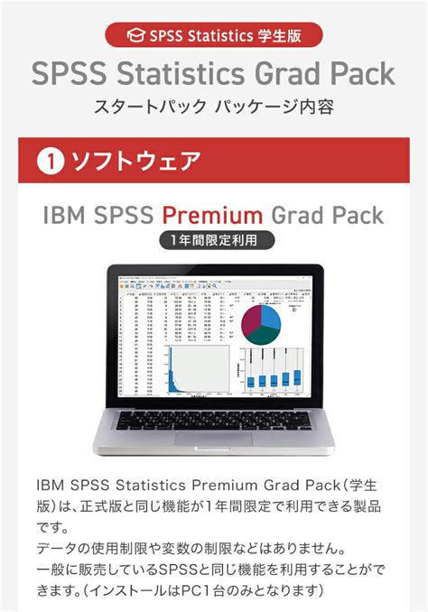 Spss Grad Pack Premium Ibm Spss Grad Pack Download Mhidtz