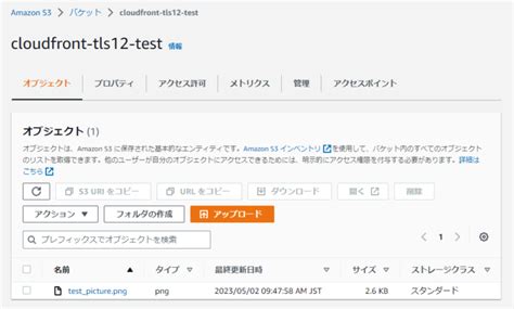 Cloudfronts3 で署名付き Url を用いたコンテンツアクセスをしてみた 2023 Developersio
