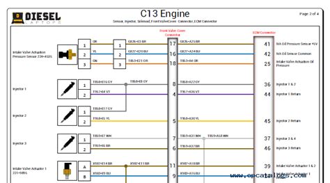 Caterpillar C13 Ecm Wiring Diagram Wiring Diagram