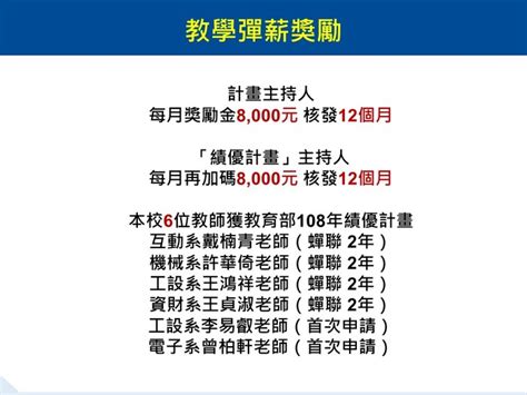 本校110年教學實踐計畫通過成果及彈薪獎勵措施 國立臺北科技大學