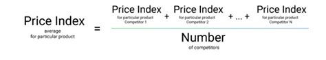 B B Pricing Strategies Models The Complete Guide