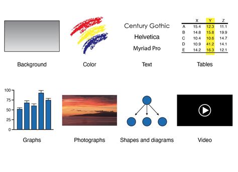 A Thread On Designing Visually Appealing Slides There Are Lots Of Great Books Websites Videos