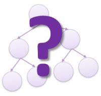 Binary Expression Trees 101 Computing