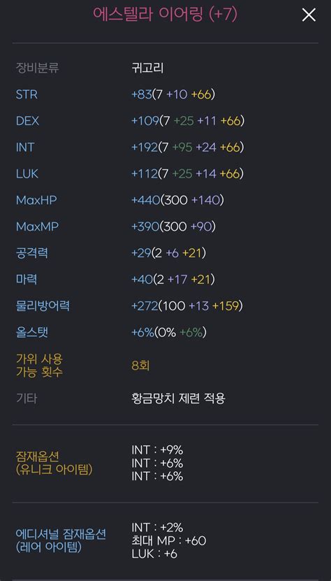 에스텔라 추옵 이정도면 많이 높은편인가요 메이플스토리 에펨코리아
