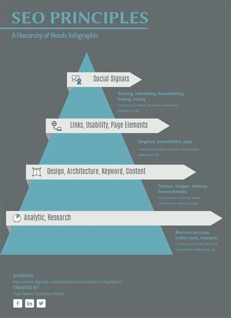 Seo Principles Hierarchy Infographic Template