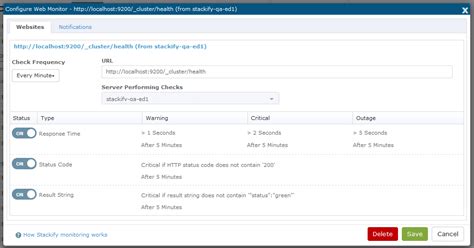 How To Monitor Your Elasticsearch Cluster Performance Stackify