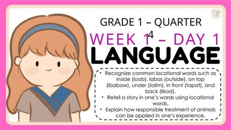 Makabansa Grade1 Fourth Quarter Week One Pptx