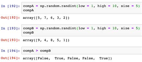 Array Oriented Programming With Python Numpy By Semi Koen Towards Data Science