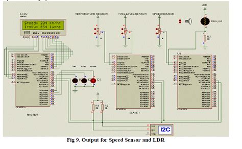 Design And Implementation Of Vehicle Control System Using I2c Protocol Open Access Journals