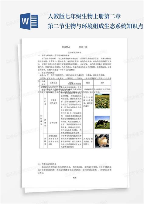 人教版七年级生物上册第二章第二节生物与环境组成生态系统知识点word模板下载编号ldxmgpwp熊猫办公