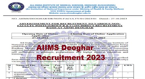 Aiims Deoghar Recruitment 2023 Apply Non Faculty Post