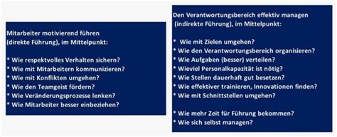Vuca Onpulson Wirtschaftslexikon