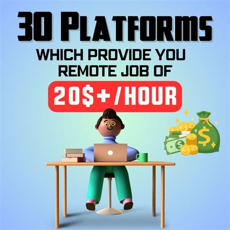 Ravi Aman Posted On Linkedin