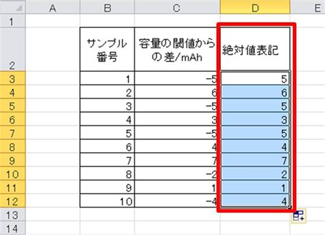 Excel数字を絶対値を表示する方法 絶対値の最大値最小値を求める方法