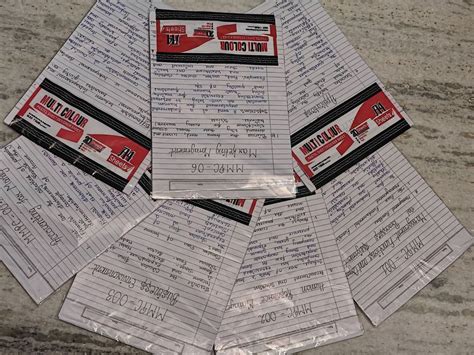 Handwritten Assignment Sample And Tandc