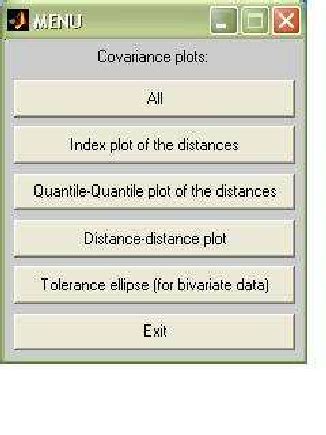 The Graphical User Interface Invoked By The Makeplot Function Applied Download Scientific