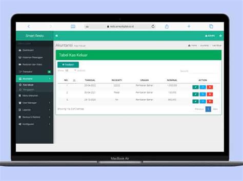 Aplikasi Manajemen Restoran Canggih Dan Seru Untuk Mengelola Bisnis Kulinermu Sadigit