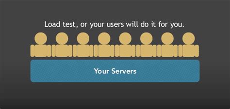 Presentation Load Test Or Your Users Will Do It For You Redline13