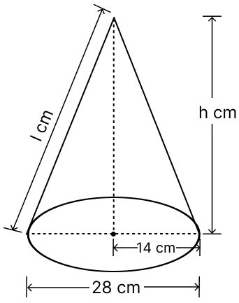 The Volume Of A Right Circular Cone Is Cm Knowledgeboat