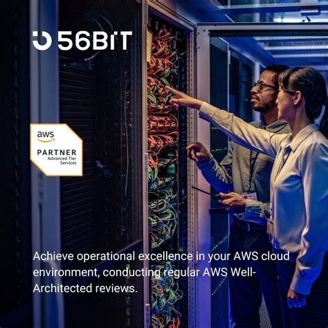 56bit On Linkedin Fact Aws Wellarchitected Cloudcomputing