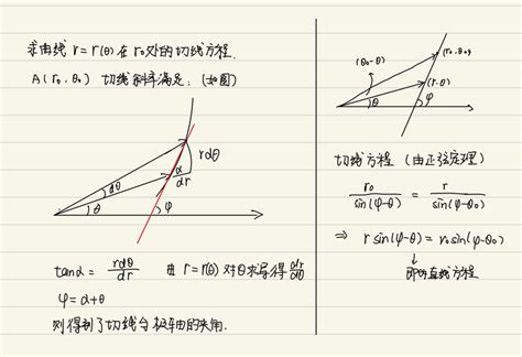 能用极坐标方程直接求曲线在某一点处的切线方程吗？ 知乎