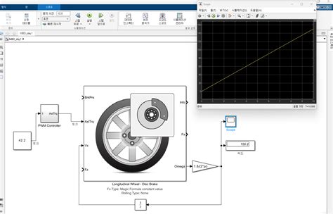 현대자동차 그룹 모빌리티 Sw 개발자 데뷔 과정 52일차 모델기반 설계 1