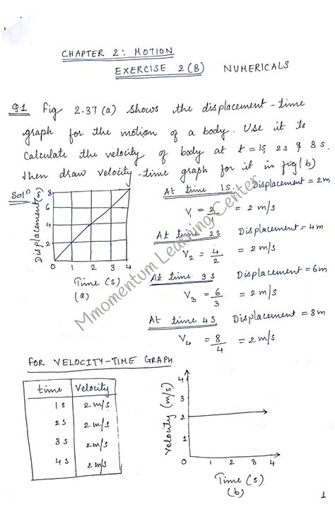 Icse Class 9 Physics Solution For Selina