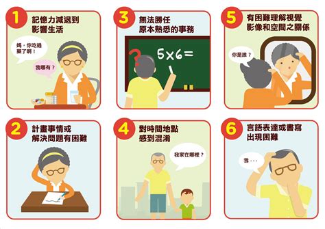 臺北市政府失智症服務網 失智症的早期徵兆 十大警訊