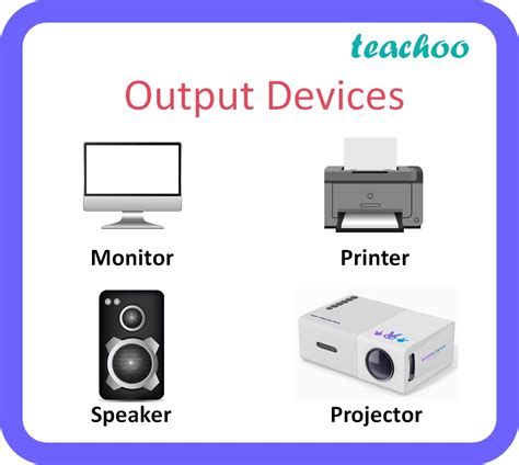 [computer science] introduction to computer system teachoo