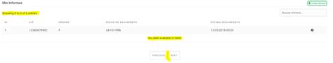 Angular Datatables Error Loading Data Stack Overflow