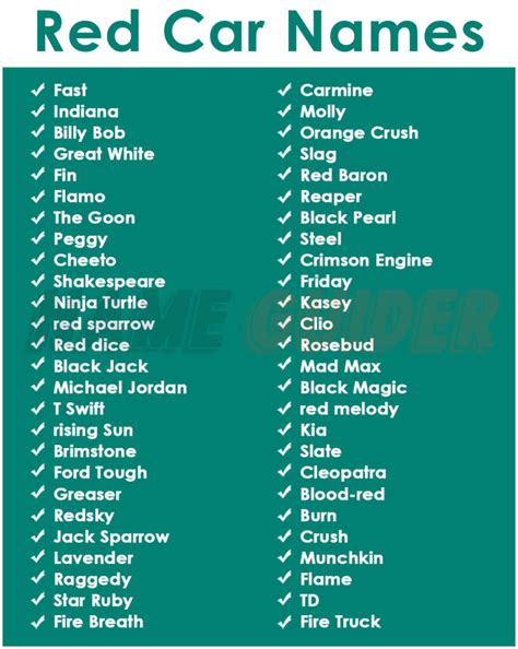 300 Red Car Names Ideas 2023 Name Guider