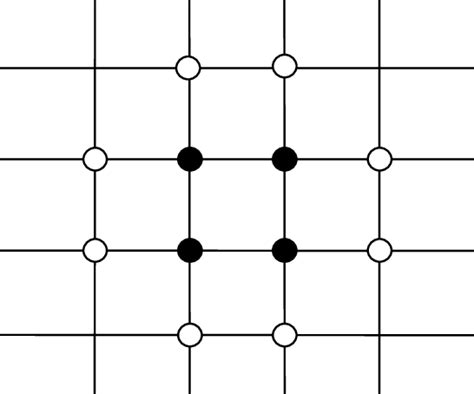 Illustration Of Block Iteration Method Based On Four Points Download Scientific Diagram