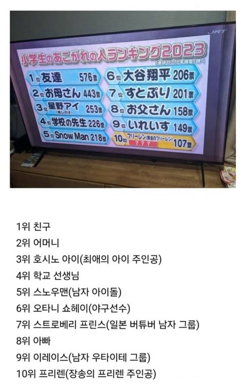 요즘 일본 초딩들이 이상한점 야구 에펨코리아