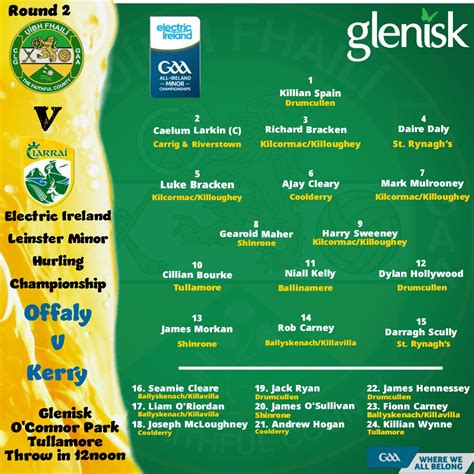 Official Offaly Gaa On Twitter The Offaly Gaa Minor Hurling Team Has