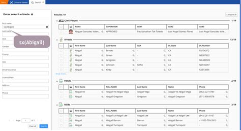 Intelligence Investigations Link Analysis Example