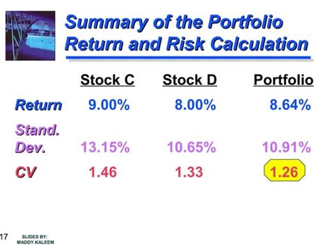 Risk And Return Ppt