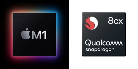 M1 Macbook Vs Snapdragon 8cx Gen 2 Apple And Qualcomm Chips Compared