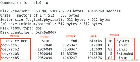Linux Rhel Centos 添加硬盘centos添加一块磁盘 Csdn博客