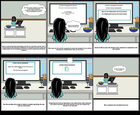 Genai Storyboard By Bala64405
