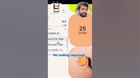 how do i develop e commerce website in less than a week webdevelopement dynamicwebsite