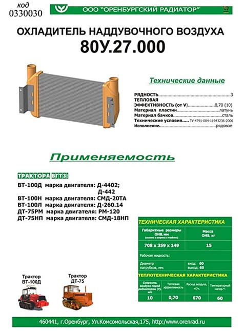 Автомобильные радиаторы. Компания «РадМир-НН» - Нижний Новгород